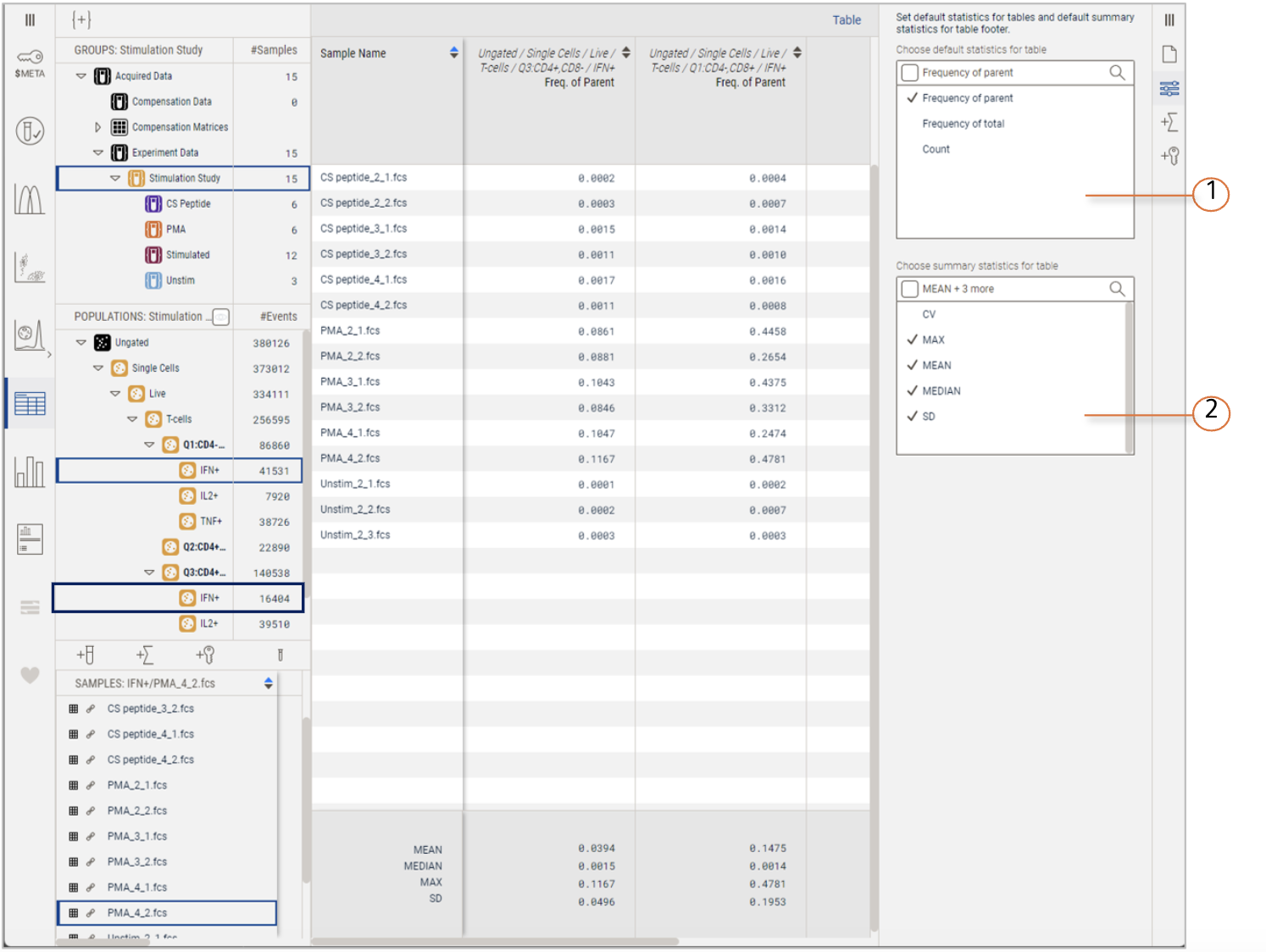 Tables | FlowJo, LLC